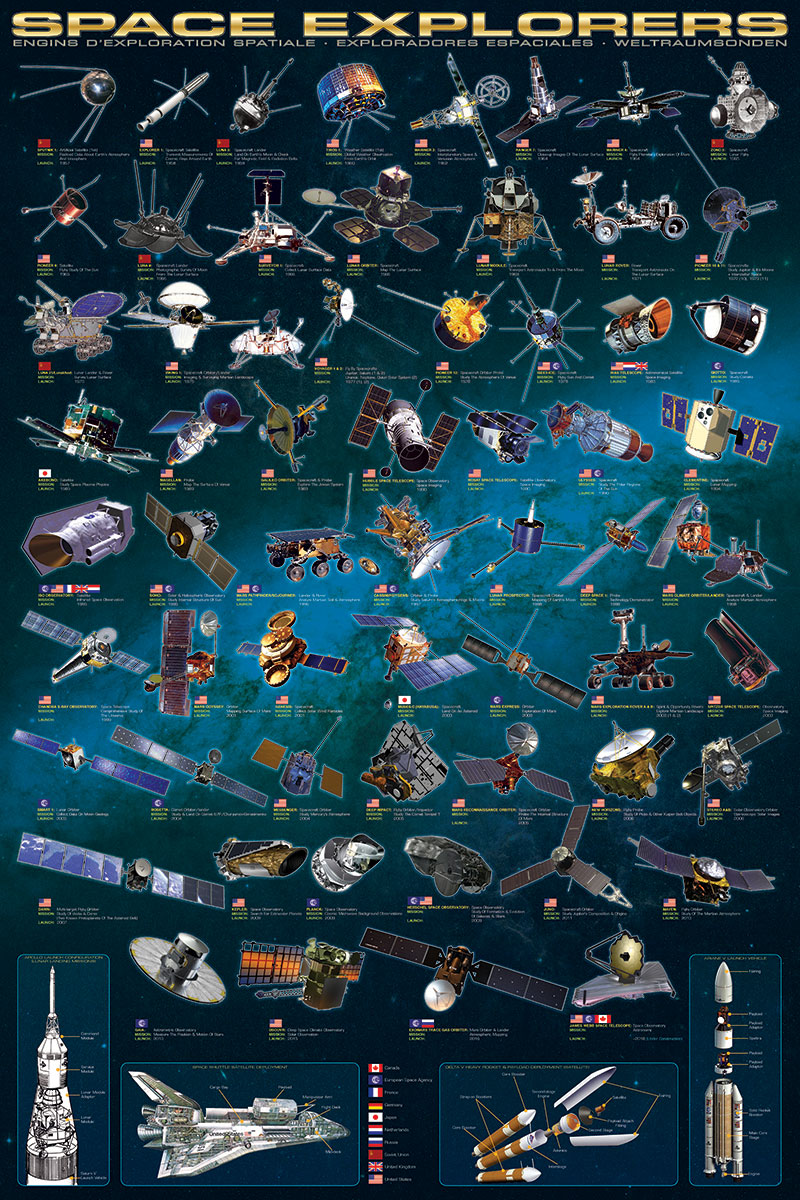 Space Explorers at Eurographics