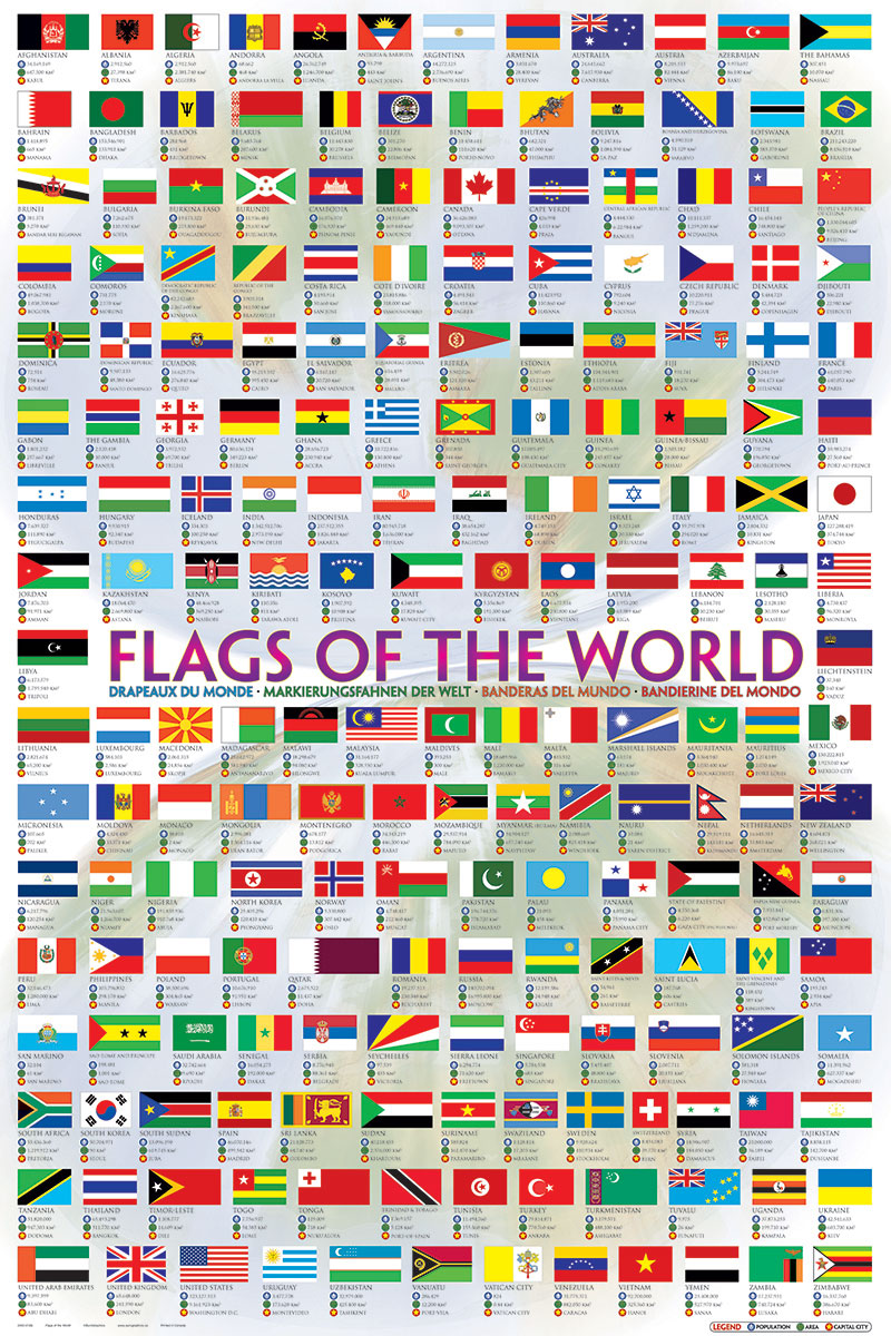 Flags of the World at Eurographics