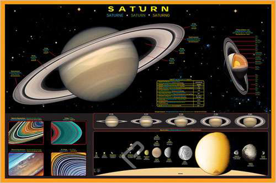 Saturn, Canvas at Eurographics