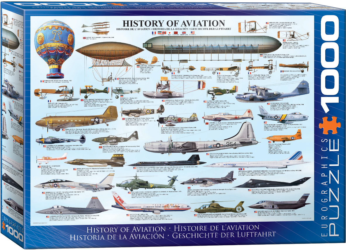 History of Aviation, Jigsaw Puzzle at Eurographics