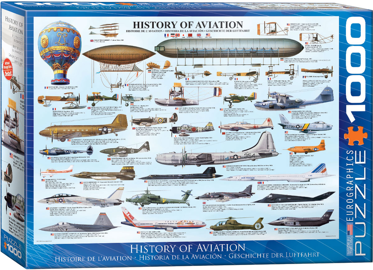 History of Aviation, Jigsaw Puzzle at Eurographics