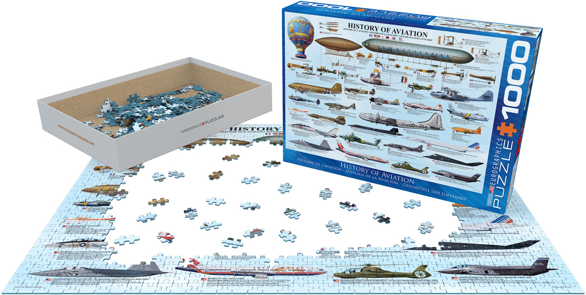 History of Aviation, Jigsaw Puzzle at Eurographics