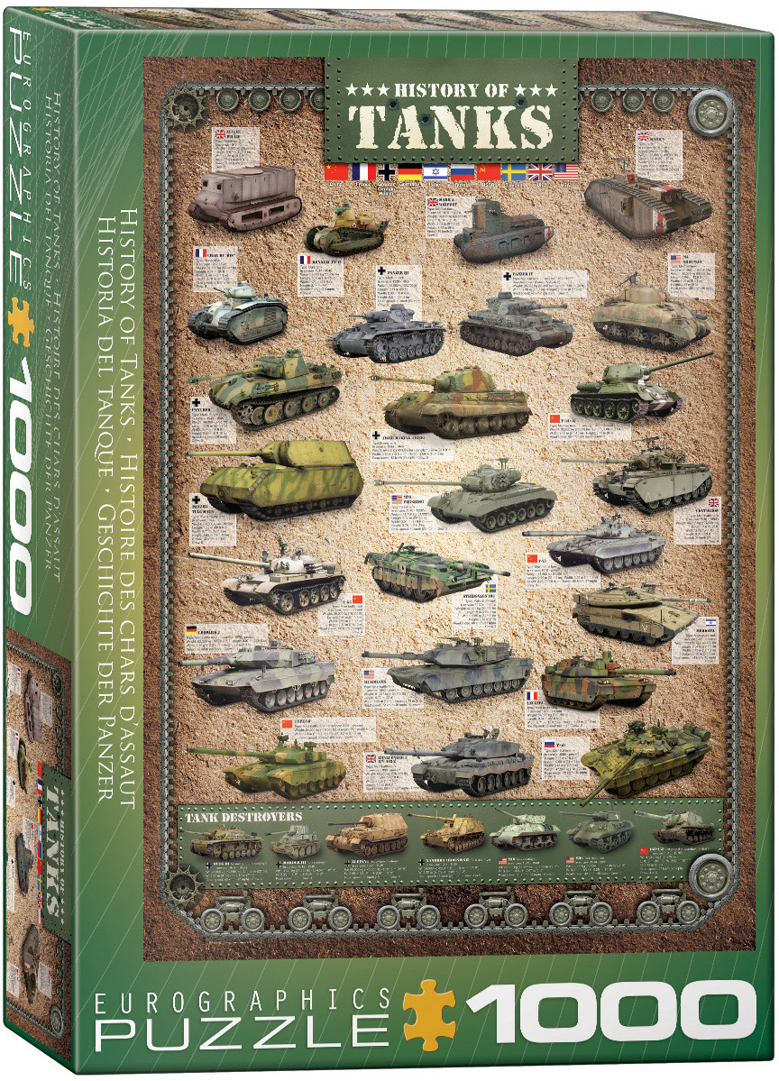 History of Tanks, Jigsaw Puzzle at Eurographics