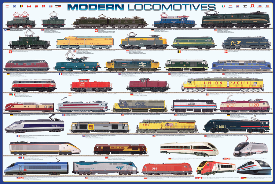 Modern Locomotives at Eurographics
