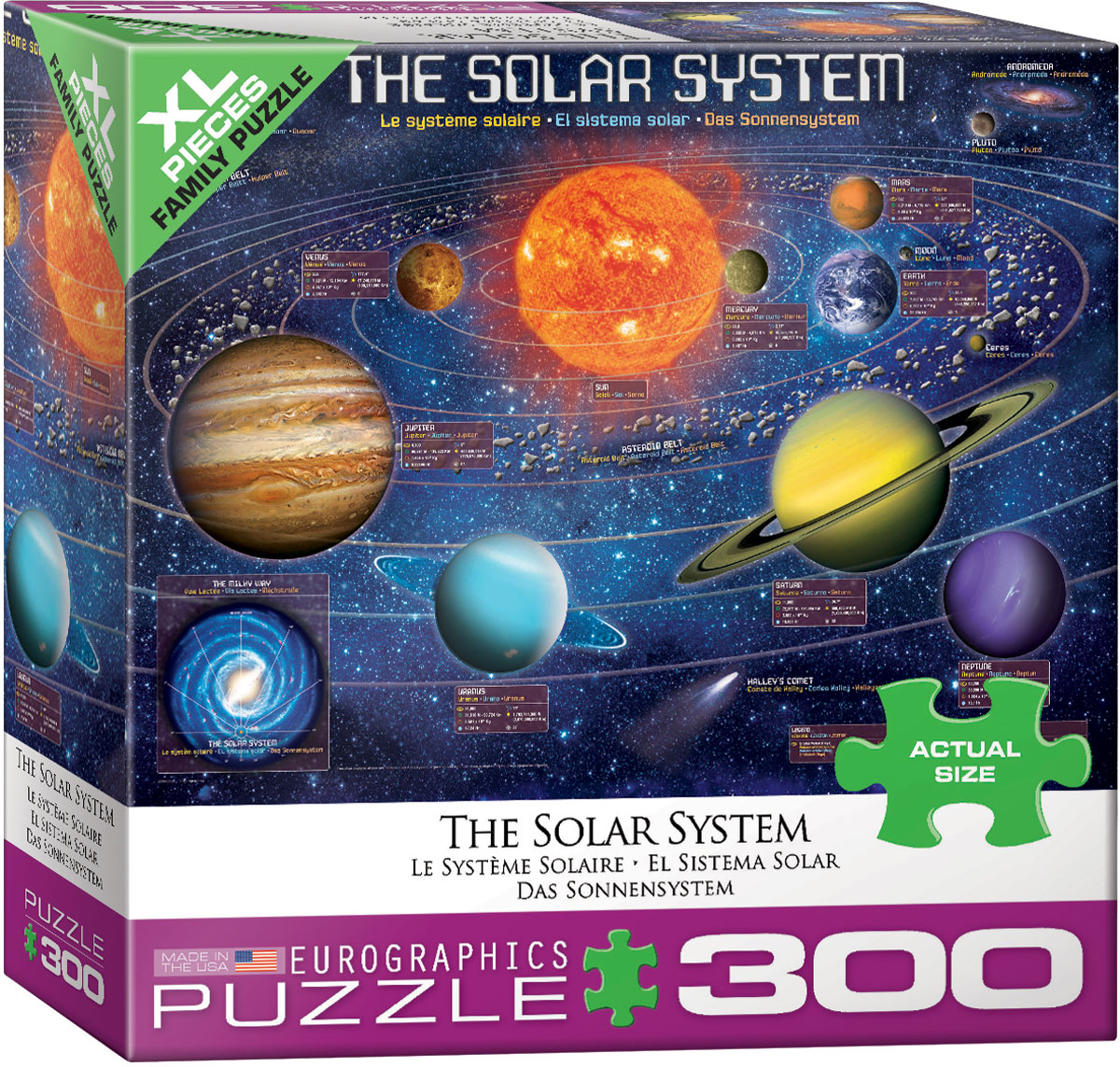The Solar System , Puzzle at Eurographics