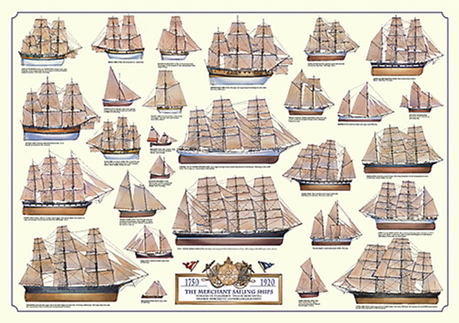 The Merchant Sailing Ships 1750-1920 at Eurographics