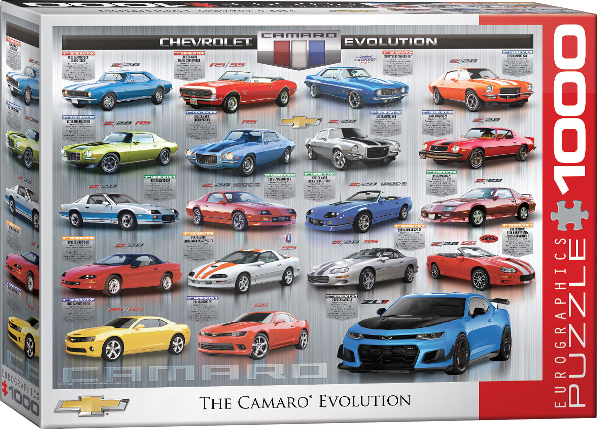 Chevrolet The Camaro Evolution at Eurographics
