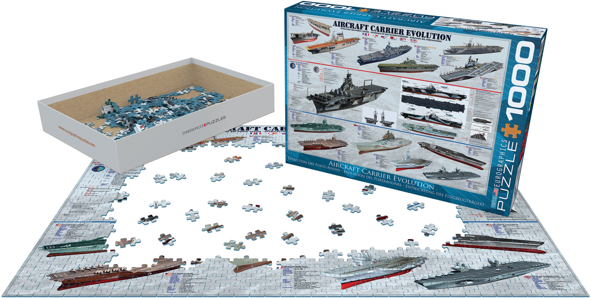 Aircraft Carrier Evolution, Jigsaw Puzzle at Eurographics