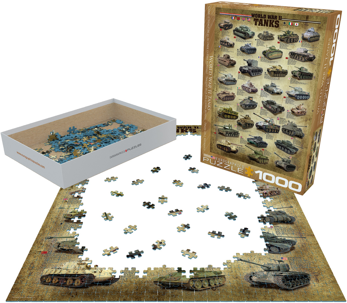 Tanks of WWII, Jigsaw Puzzle at Eurographics