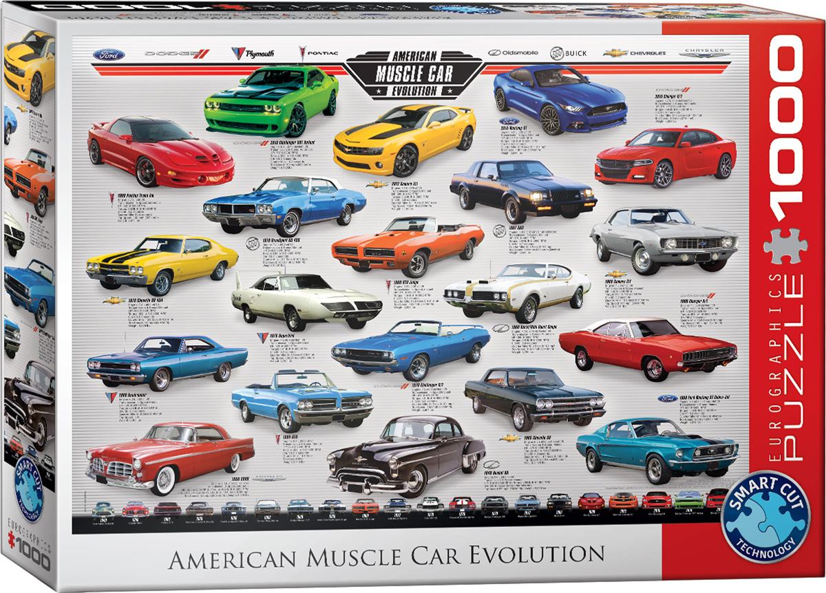 Muscle Car Evolution Jigsaw Puzzles at Eurographics
