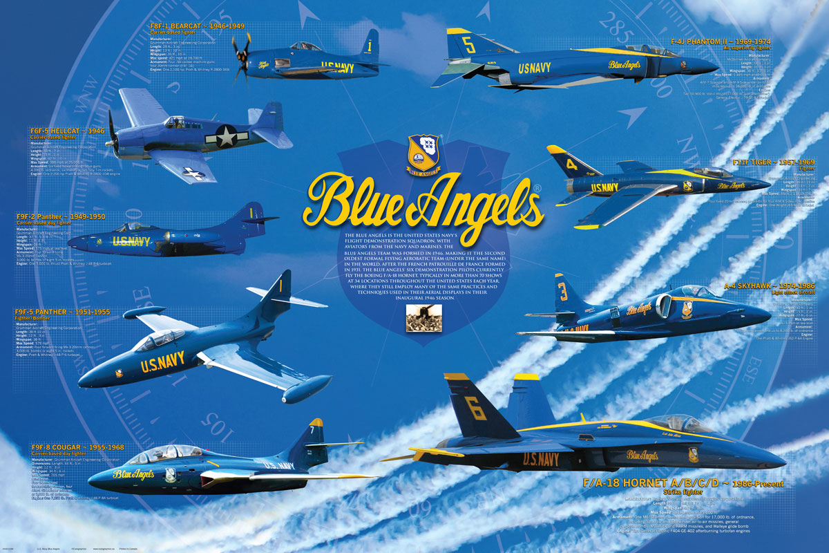 US Navy Blue Angels chez Eurographics