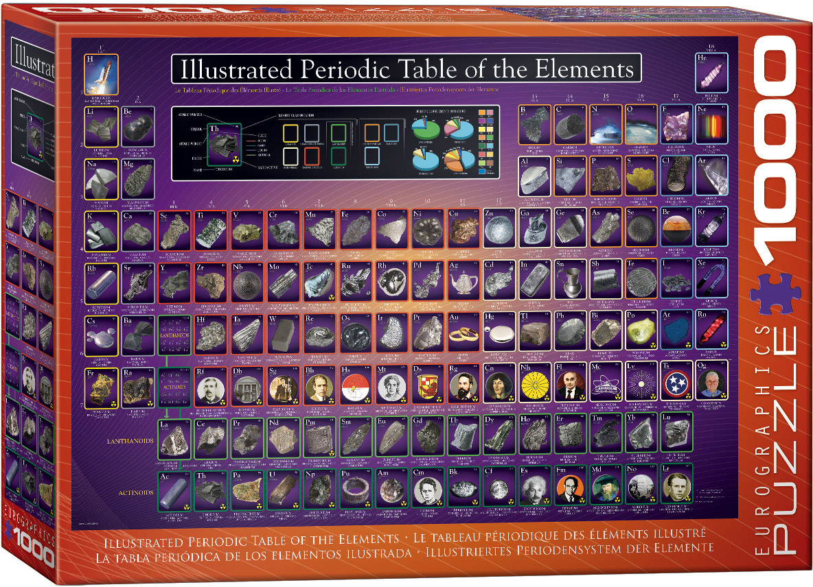 The Illustrated Periodic Table of the Elements, Jigsaw Puzzle at ...