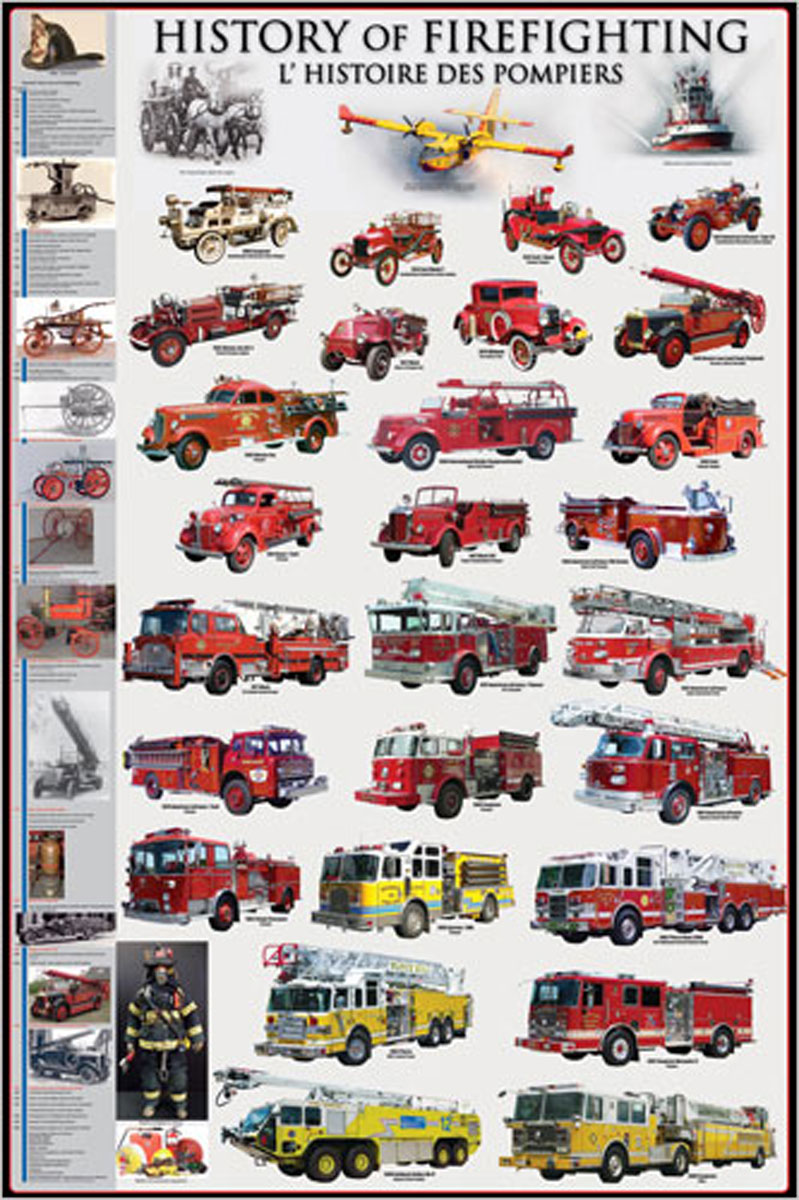 History of Firefighting, Canvas Giclee at Eurographics