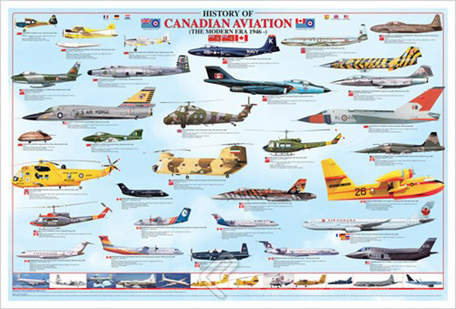 Canadian Aviation - The Modern Era Giclee Photo at Eurographics