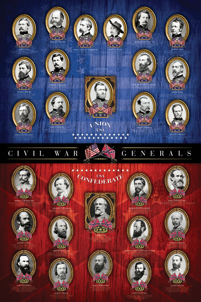 Civil War Generals, Poster at Eurographics