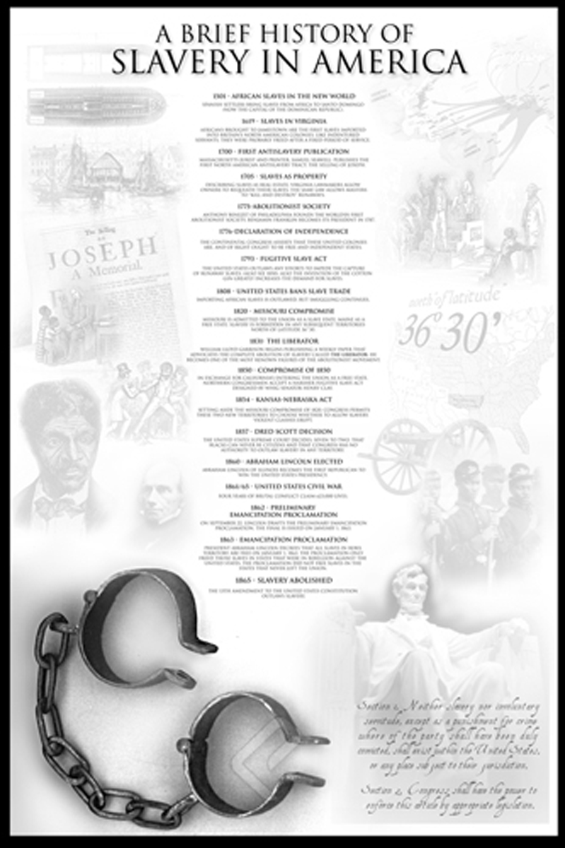 History of Slavery in America, Canvas